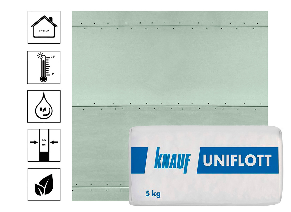 Шпаклевка гипсовая Knauf Унифлот 5 кг — купить в Москве: цены ...