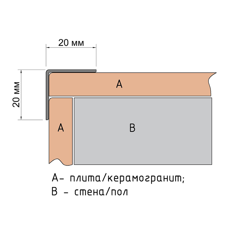 Уголок для плитки прямой наружный нержавеющая сталь 2700х20х20 мм ...