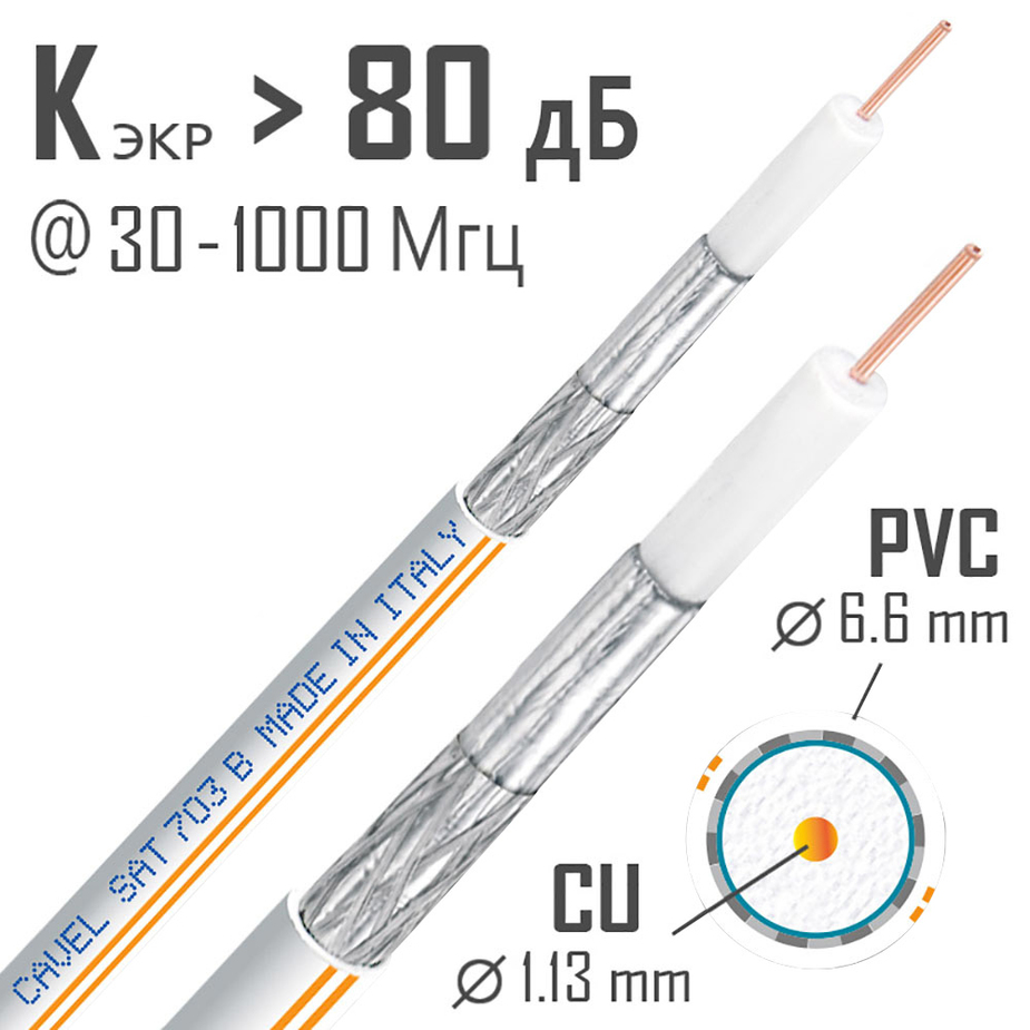 Кабель коаксиальный телевизионный SAT 703 В 1x1,13 мм экранированный ...